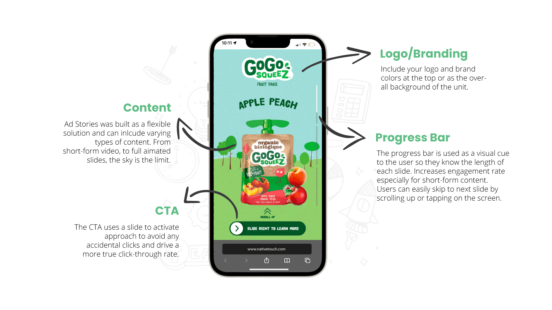 Creative Solutions Ad Stories – Native Touch